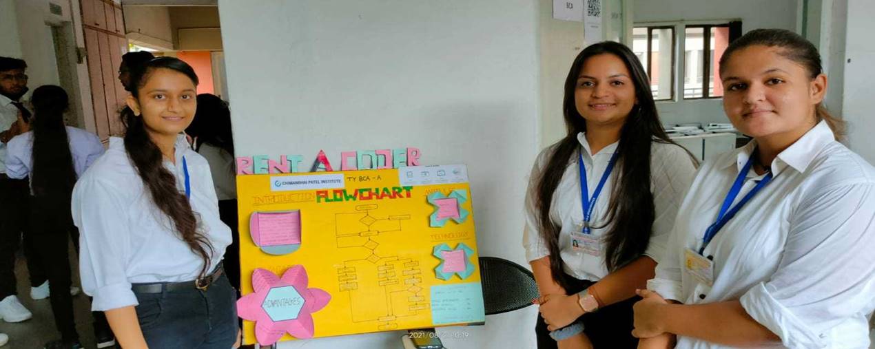 SDP POSTER PRESENTATION – CHIMANBHAI PATEL INSTITUTE